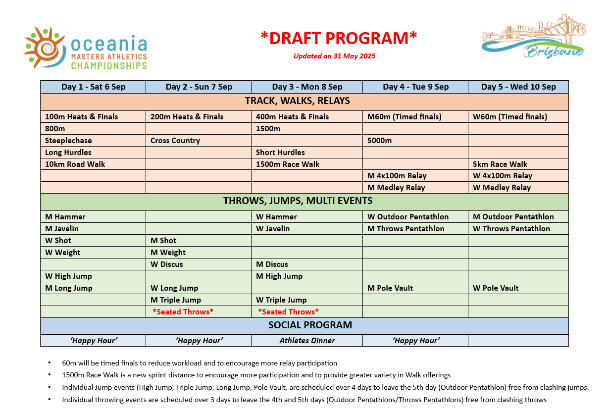 Program - updated May 31st